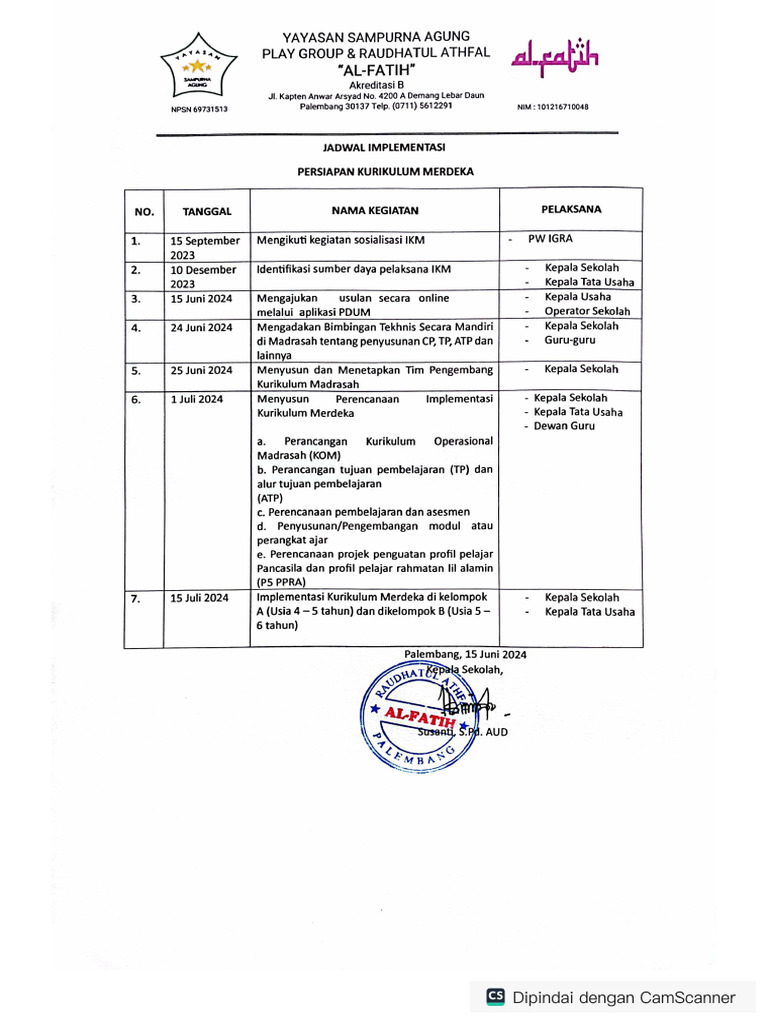 Jadwal Implementasi | PDF
