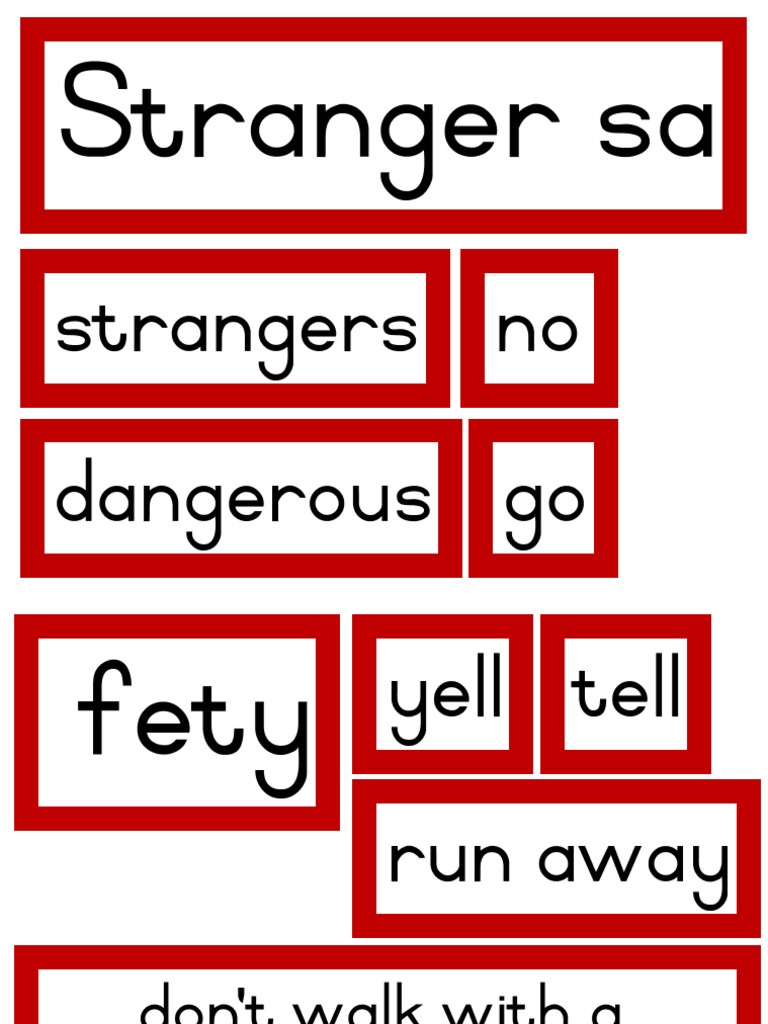 Theme Pictures - Stranger Danger | PDF
