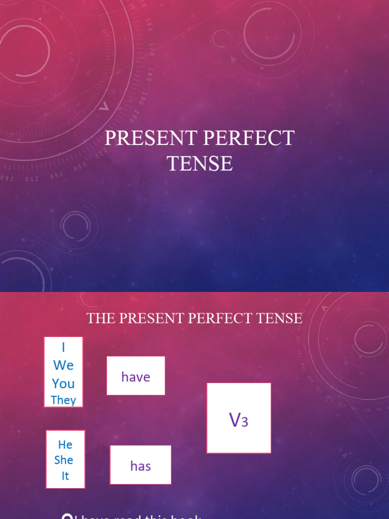 The Present Perfect Tense | Download Free PDF | Perfect (Grammar) | Linguistics
