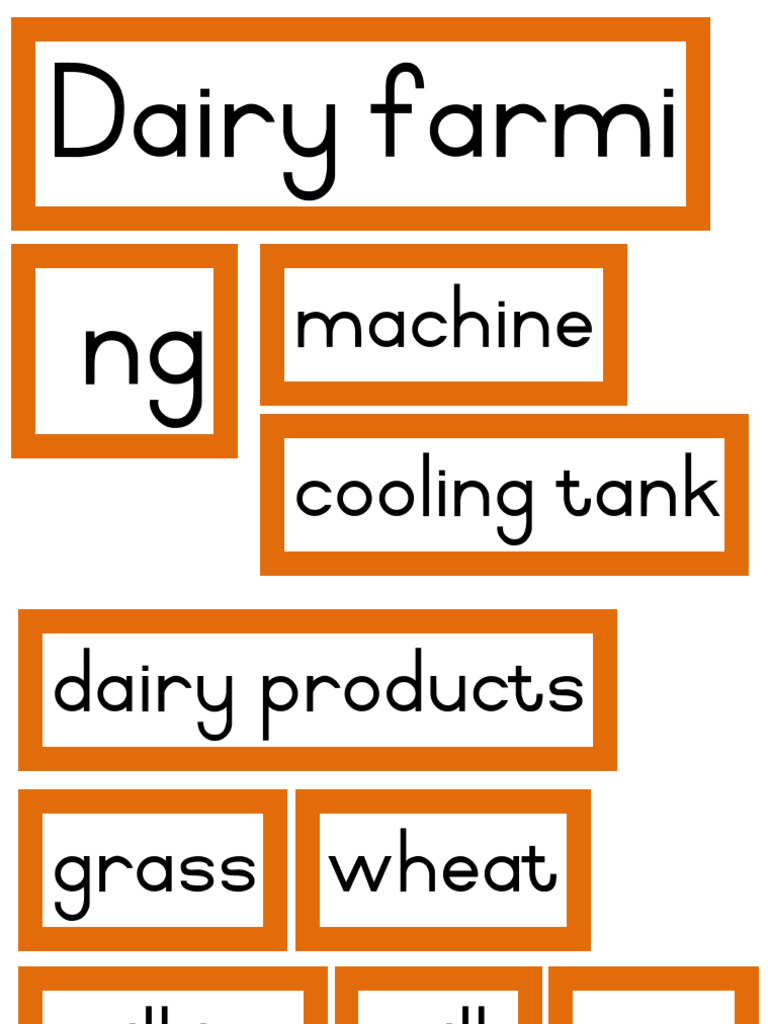 Theme Pictures - Dairy Farming | PDF