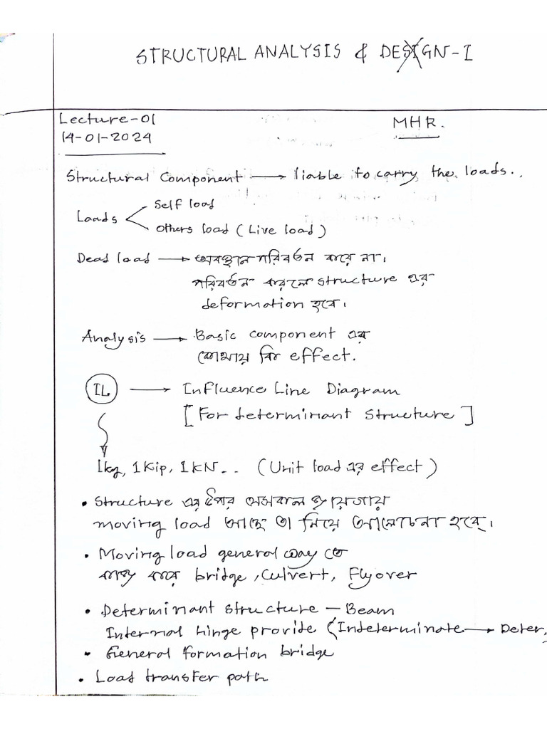 Structure-I (MHR) | PDF