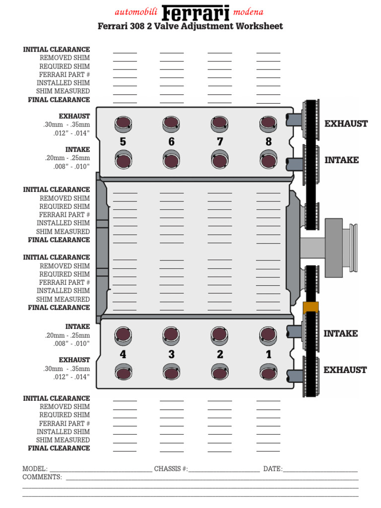 Ferrari 308 Valve Adjustment Worksheet Lines 12-09 | PDF