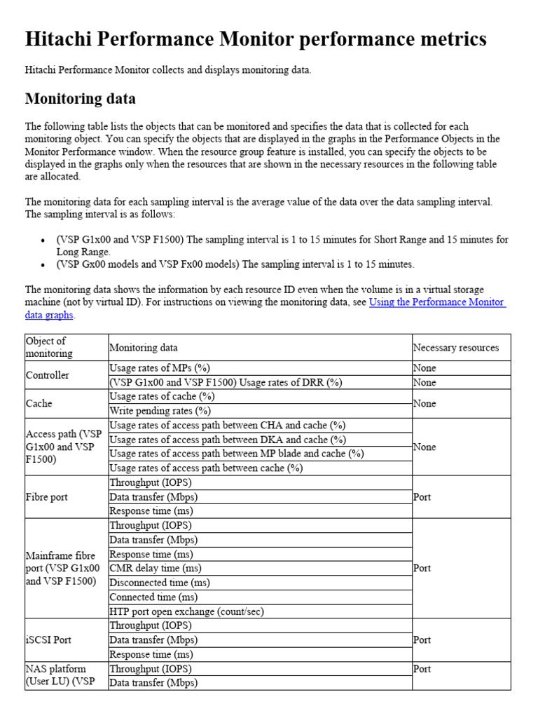 Hitachi Performance Monitor performance metrics | Download Free PDF ... Hitachi Performance Monitor performance metrics | Download Free PDF ...