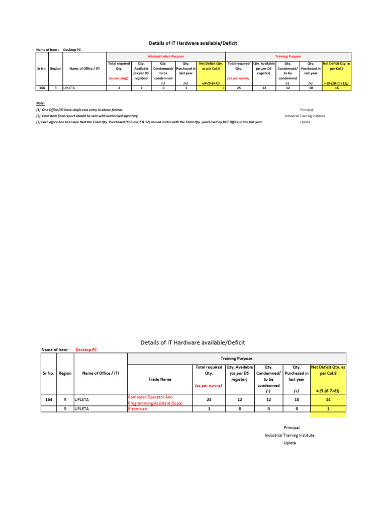 IT Hardware Requirment 2024 Merged | PDF | Computer Hardware | Office Equipment