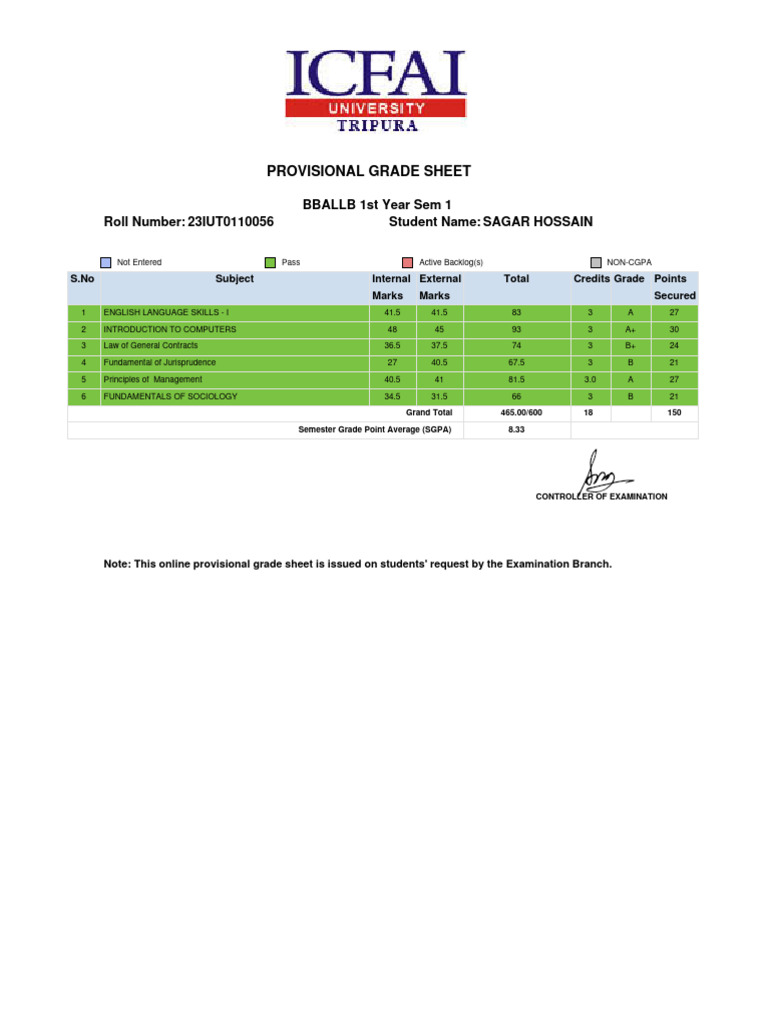 Provisional Grade Sheet: BBALLB 1st Year Sem 1 Roll Number ...