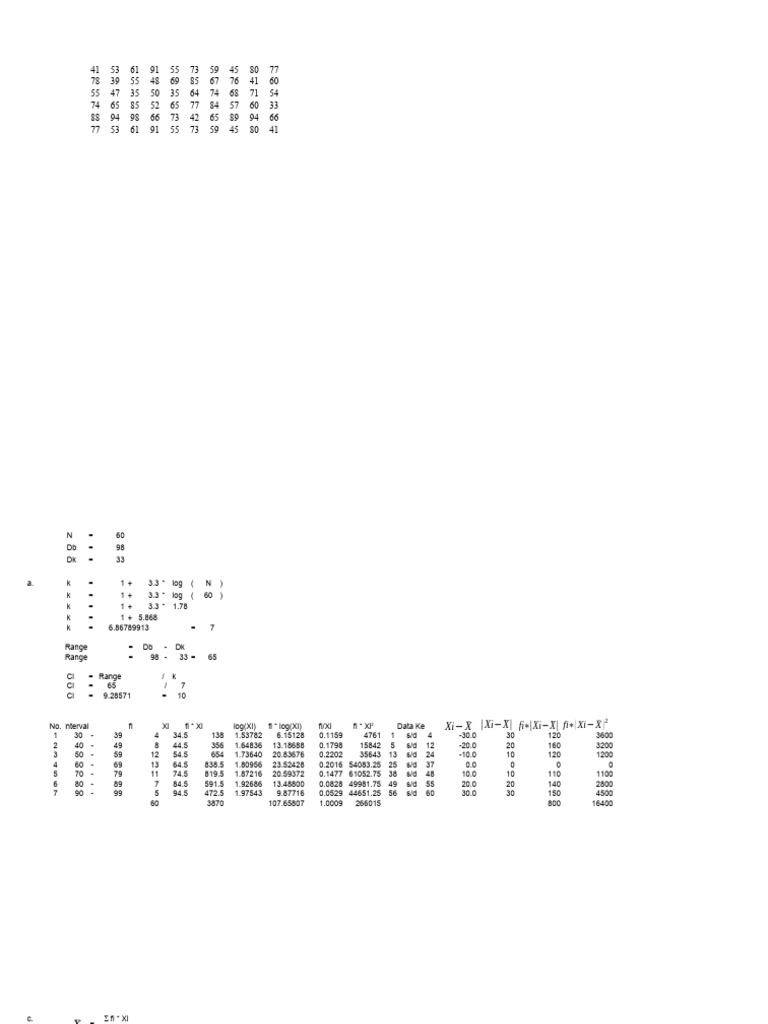 JWB - ANTabc1 Model 1 | PDF