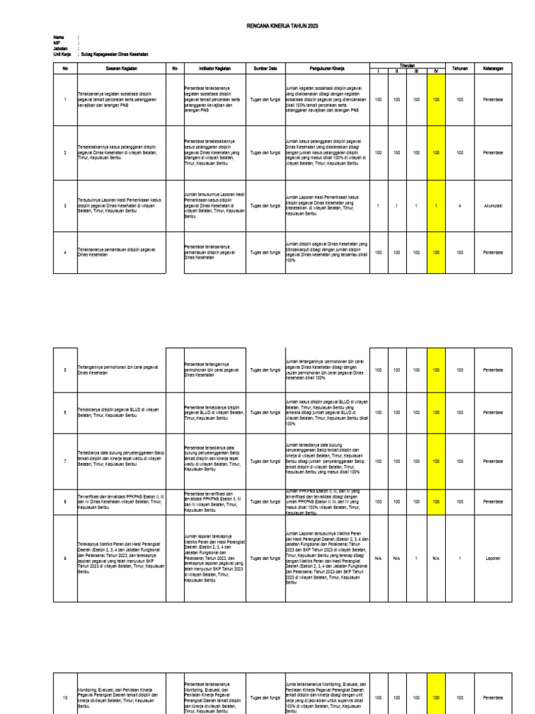 Sample Dialog Kinerja TW 4 Tahun 2023 - Dinkes | PDF