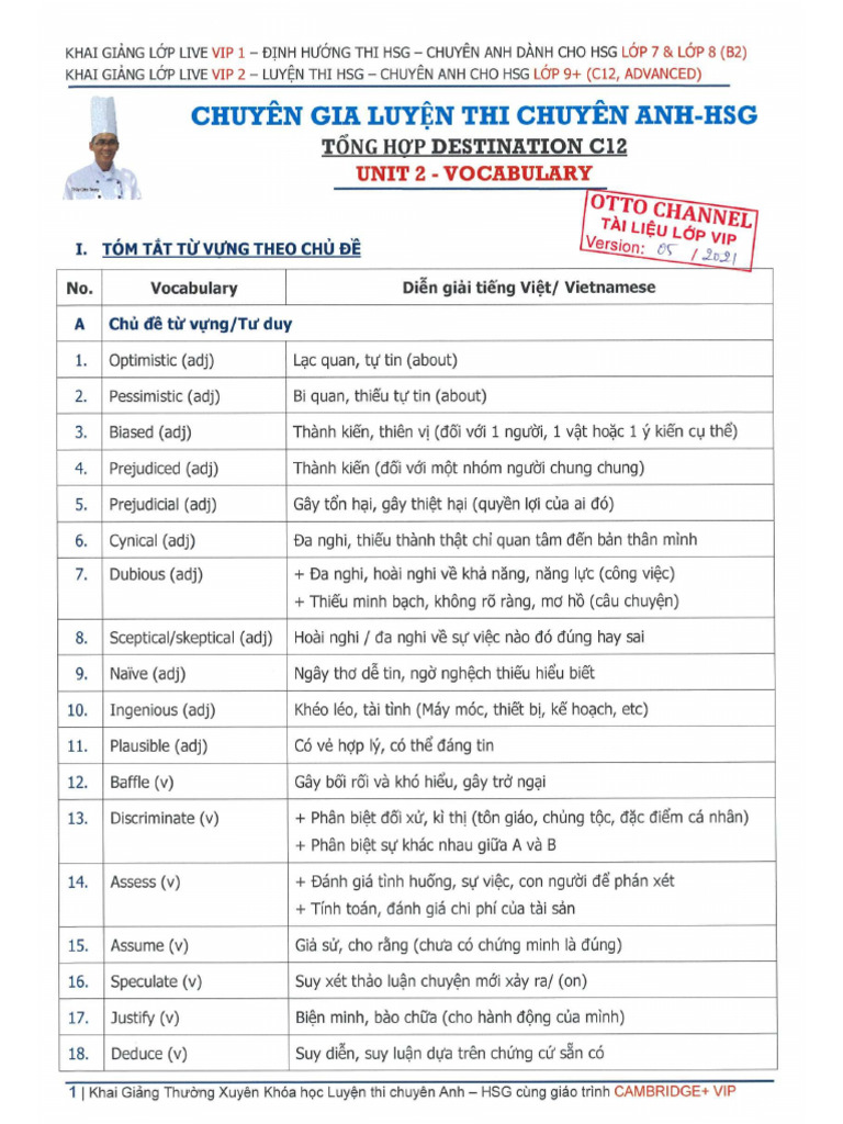 Destination C1&C2 - T NG H P NG Pháp T V NG (PDF - Io) | PDF