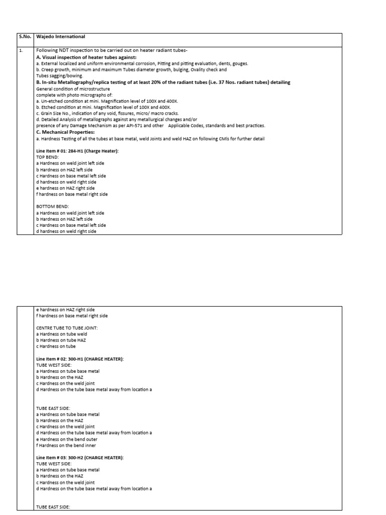 Heater Assess. | PDF | Pipe (Fluid Conveyance) | Welding