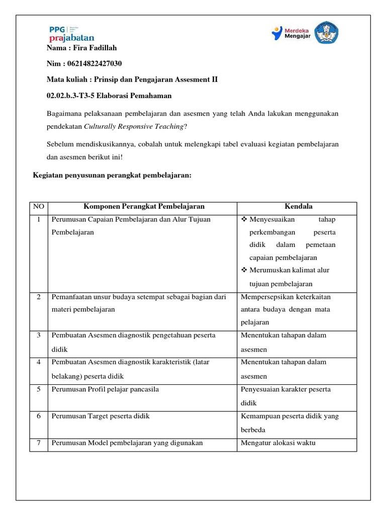 02.02.b.3-T3-5 Elaborasi Pemahaman - FF | PDF | Karier & Perkembangan