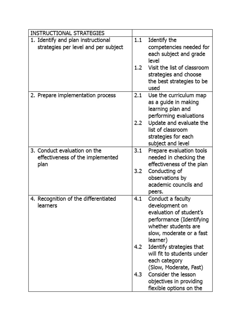 Instructional Strategies | PDF | Cognitive Science | Human Communication