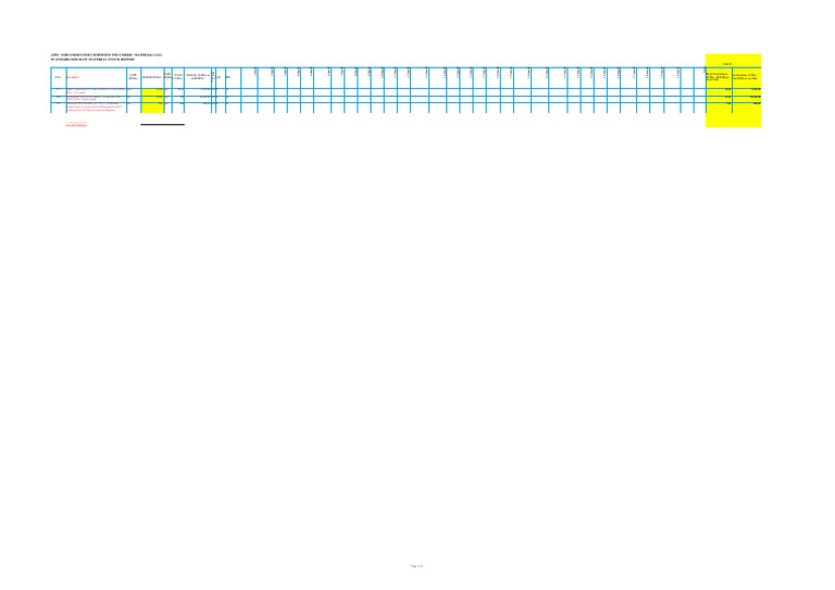 RM Reco | PDF | Materials | Secondary Sector Of The Economy