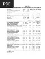 BRML I | PDF | Mechanics | Applied And Interdisciplinary Physics