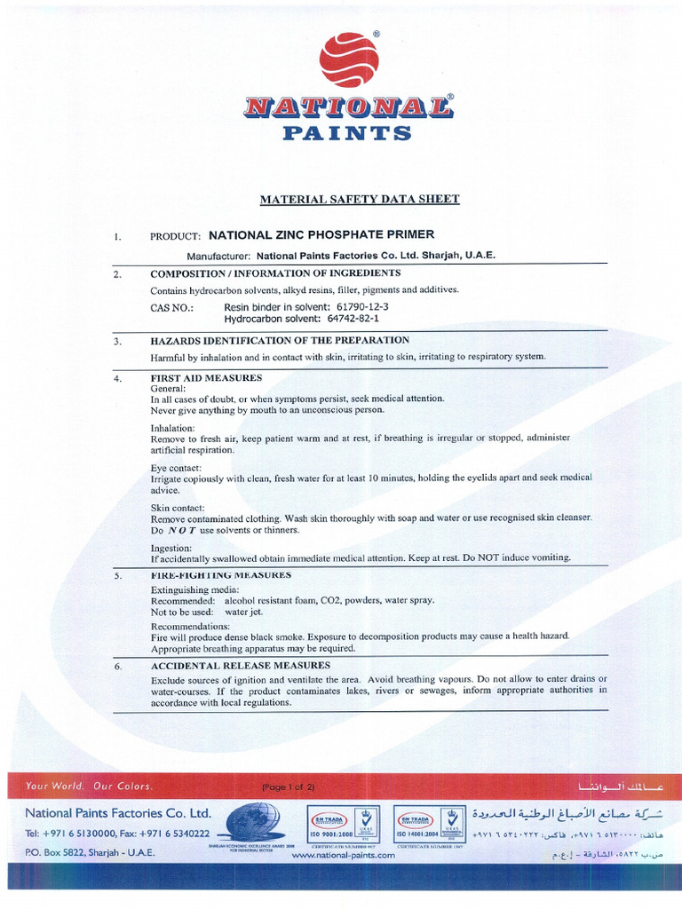 14-MSDS - Zinc Phosphate Primer | PDF