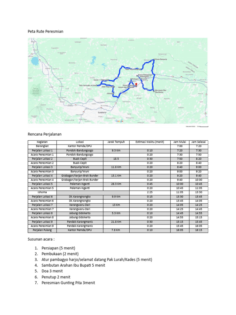 Peta Rute Peresmian Paket Full | PDF | Griya & Taman