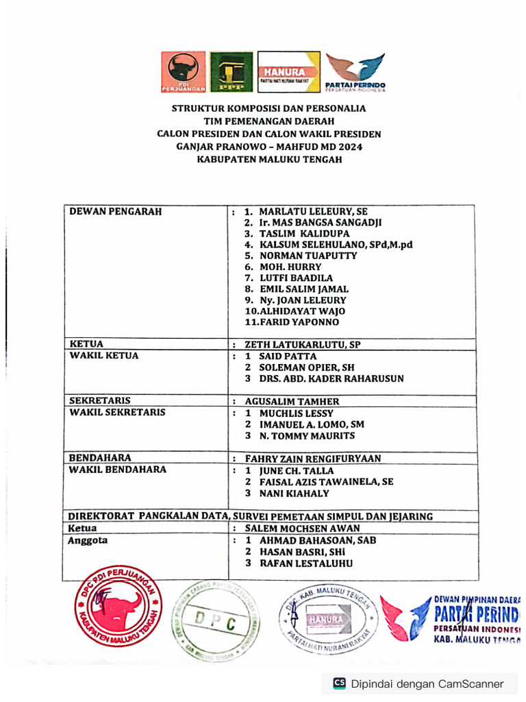 Format SK Pilpres | PDF