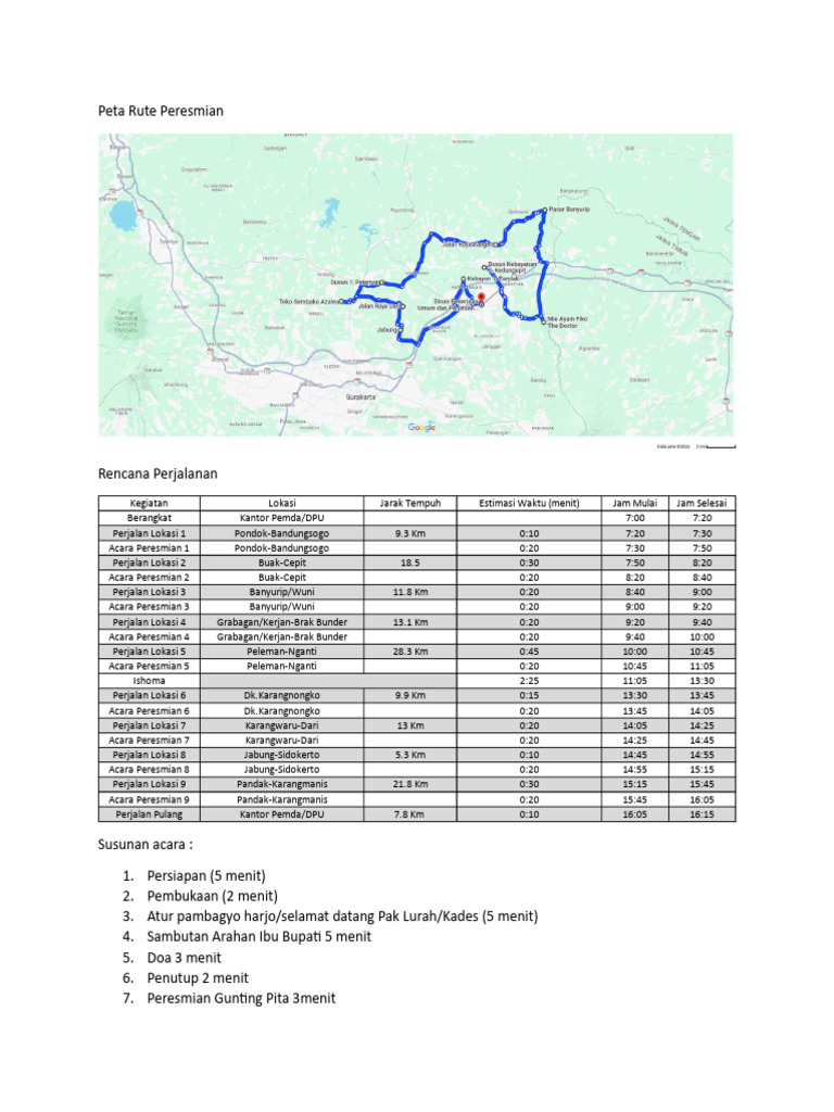 Peta Rute Peresmian Paket Full | PDF