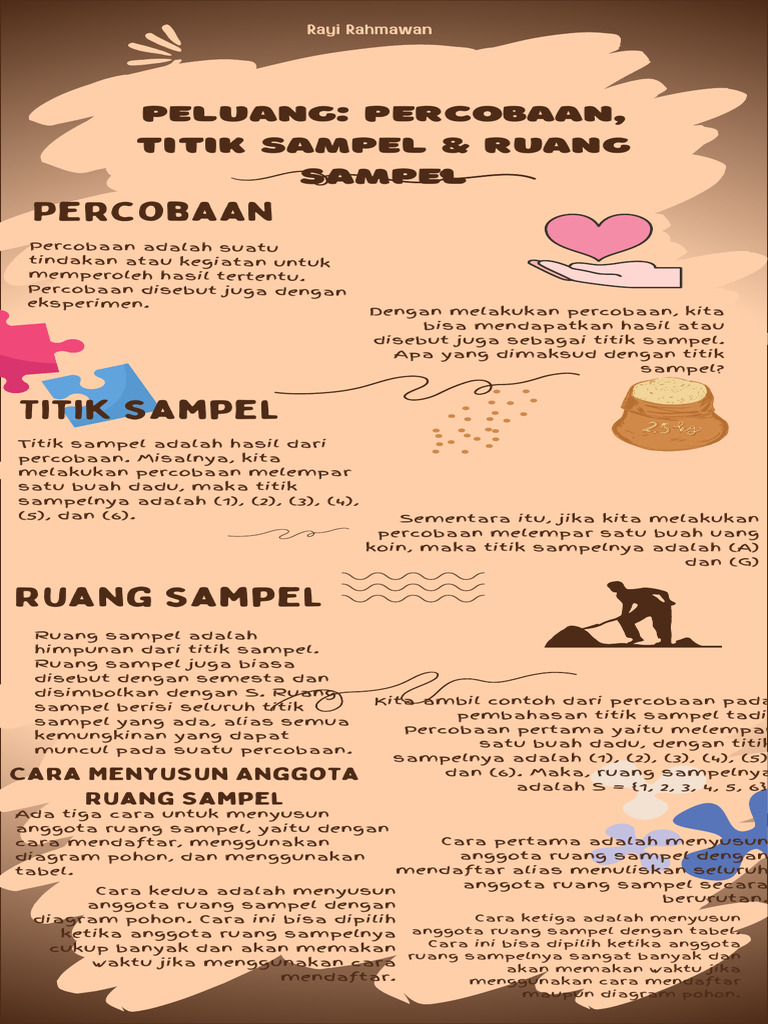 Contoh Canva | PDF