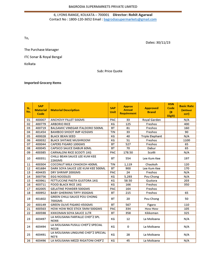 Imported Items | PDF | Food Ingredients | Asian Cuisine
