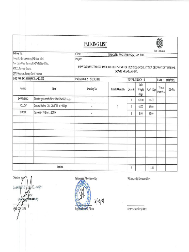 Packing List - Sample Format | PDF