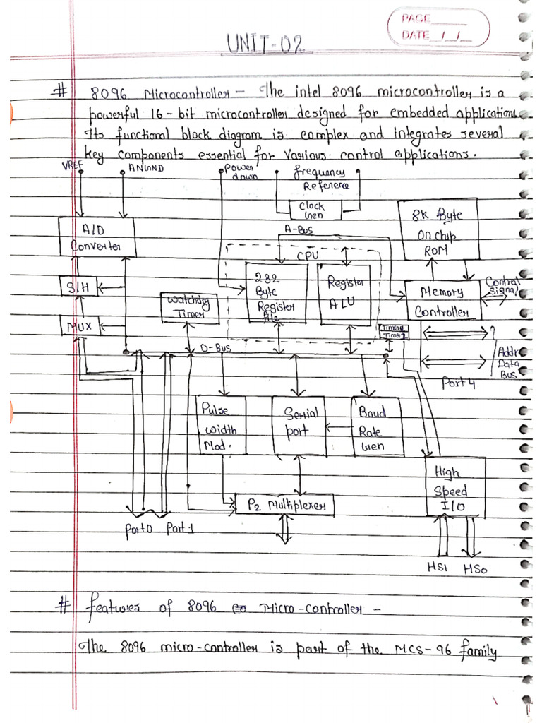 Microcontroller Unit 2 | PDF