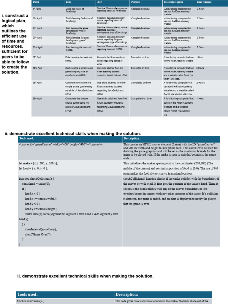 Crit C Design Coding Draft Project c1-4 | PDF | Java Script | Software