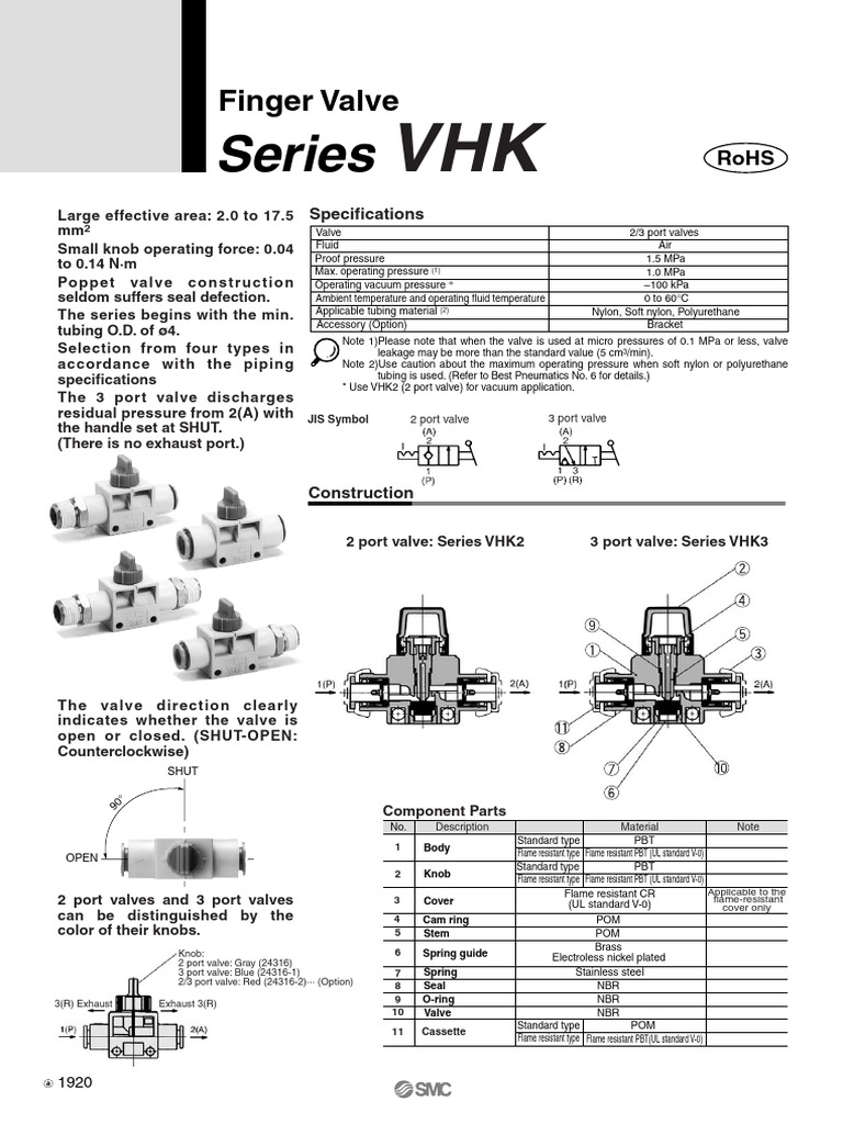 VHK SMC | PDF | Valve | Pressure