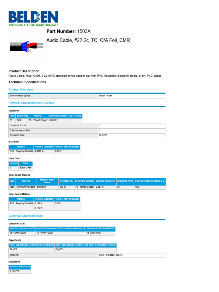 Belden 1503A | PDF | Electrical Conductor | Polyvinyl Chloride