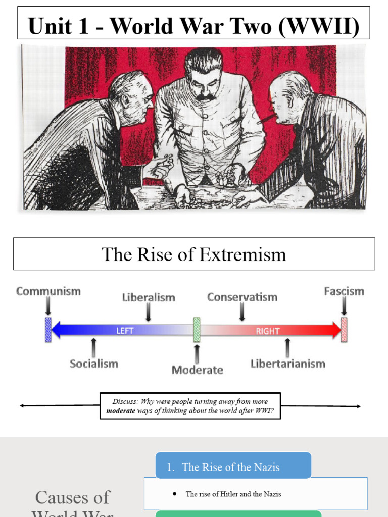 The Rise of Extremism - Nazism, Facism and Communism | PDF | Weimar ...
