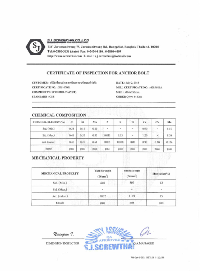 Toaz.info 9009 Anchor Bolt and Nut Mill Certificate Pr ...