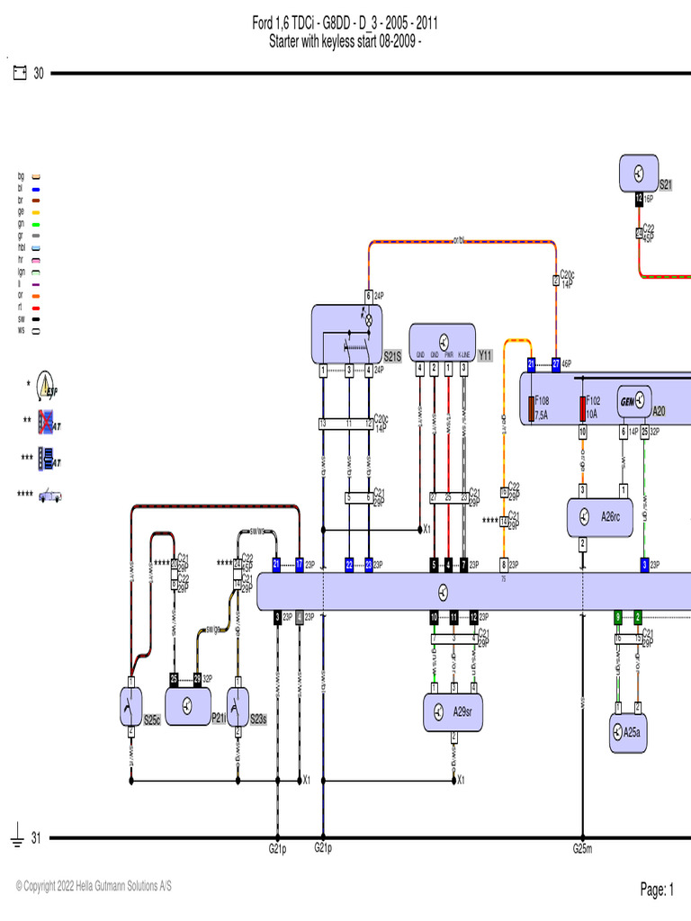 Diagram Focus+II+1 Start-Ladesystem Nøglefri ej+2.5+ST Fra+08-2009 ...