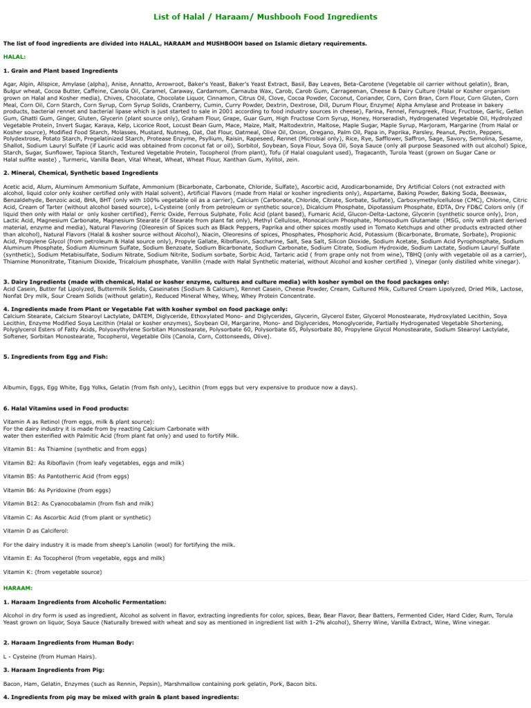 List of Halal - Haram - Mushbooh Food Ingredients - WorldOfIslam ...
