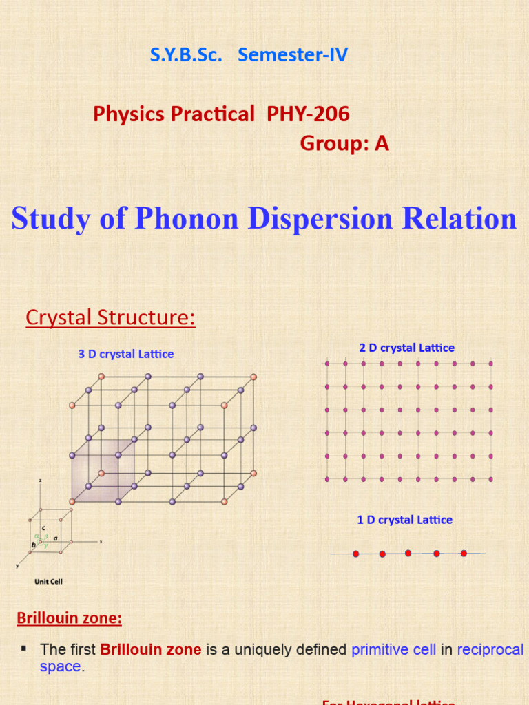 Phonon Dispersion Relation | PDF | Velocity | Phonon