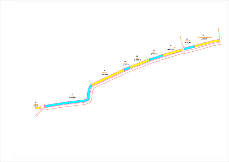Pengukuran Larap 02 | PDF