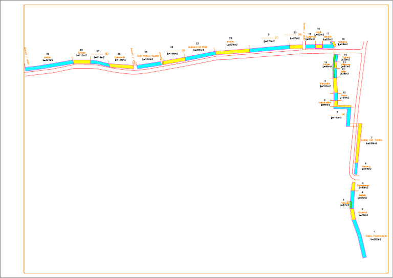 Pengukuran Larap 01 | PDF