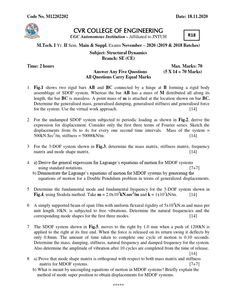 CVR College of Engineering: UGC Autonomous Institution - Affiliated To JNTUH | PDF | Applied And ...