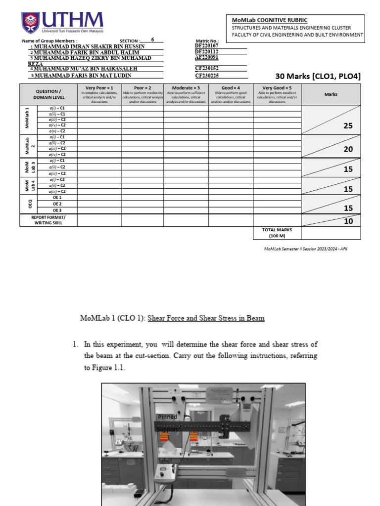 Full Lab Report Mom Group 4 Section 6 | PDF | Strength Of Materials | Ultimate Tensile Strength