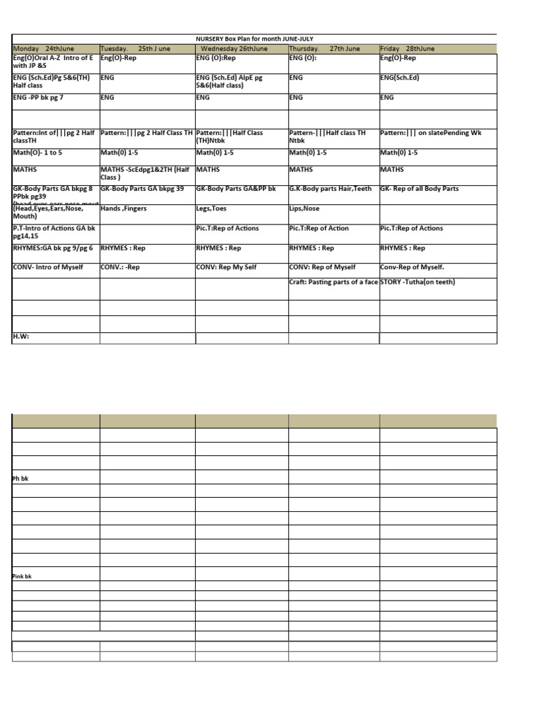 Empty Box Plan Nursery | PDF