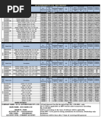 Maruti Suzuki Price List 2025 PDF | PDF | Car Manufacturers | Motor ...