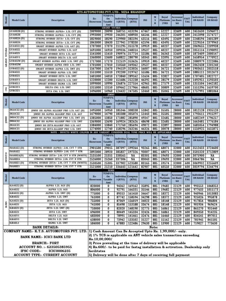 New Price List With2 YRS CCP (NEXA) | PDF | Car | Motor Vehicle ...