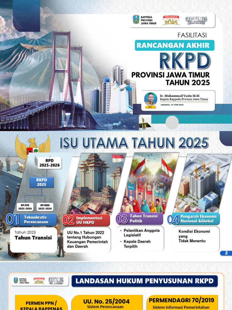 Paparan Fasilitasi RKPD 2025 Prov Jatim R7 | PDF
