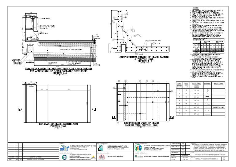 Crash Barrier with Friction Slab Detail | PDF | Road Infrastructure | Road