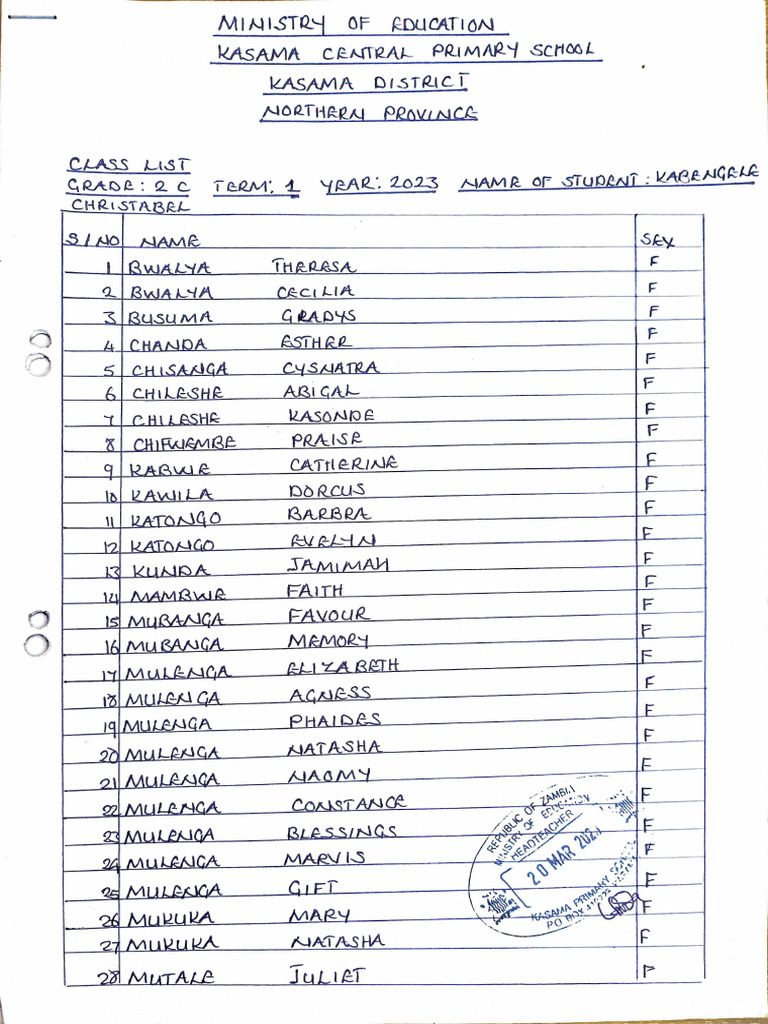 Sample Class List | PDF