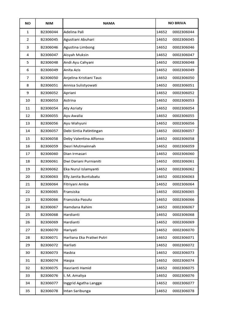 Briva Bidan Lanjutan 2023 FIX | PDF