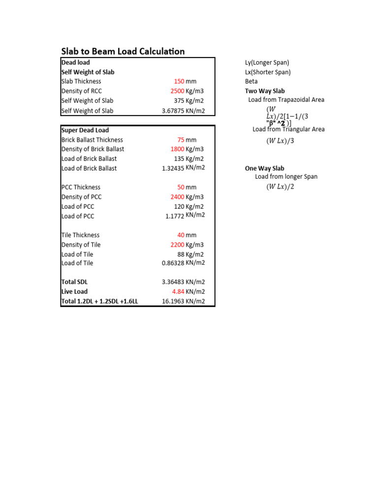 Load+Calculation | PDF | Building Technology | Building Materials