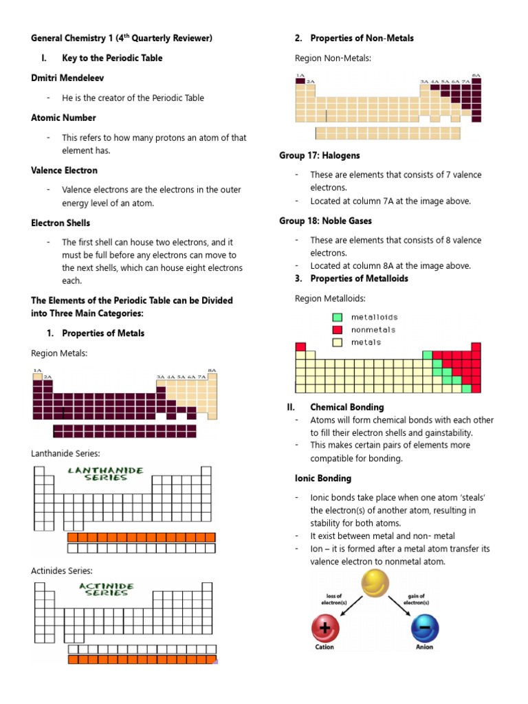 General Chemistry 1 Quarterly Review | PDF | Ion | Chemical Compounds