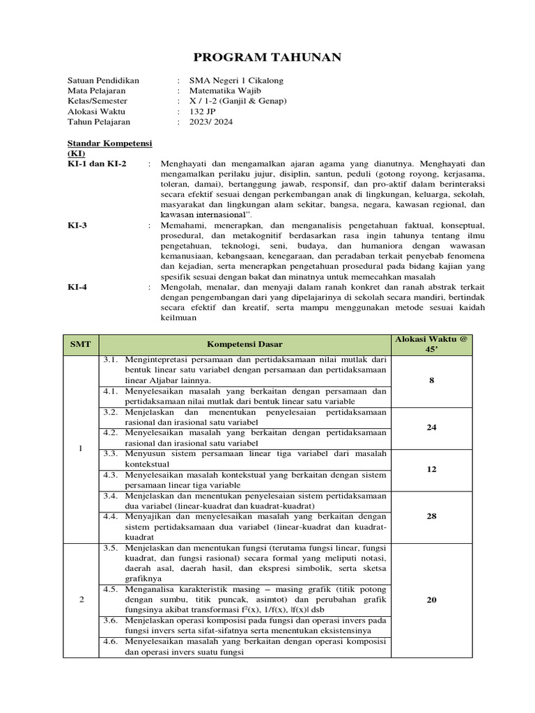 Prota Kelas X Dan Xi | PDF