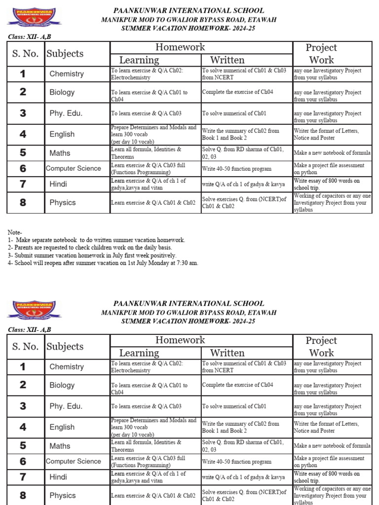 Home Work Class Xii A, B | PDF | Mathematics