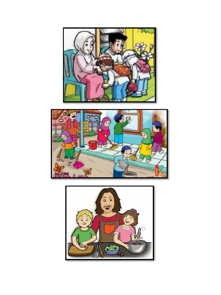 Gambar Perilaku | PDF