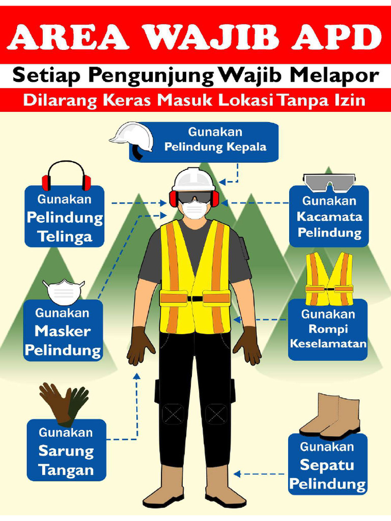 Seruan Penggunaan APD | PDF